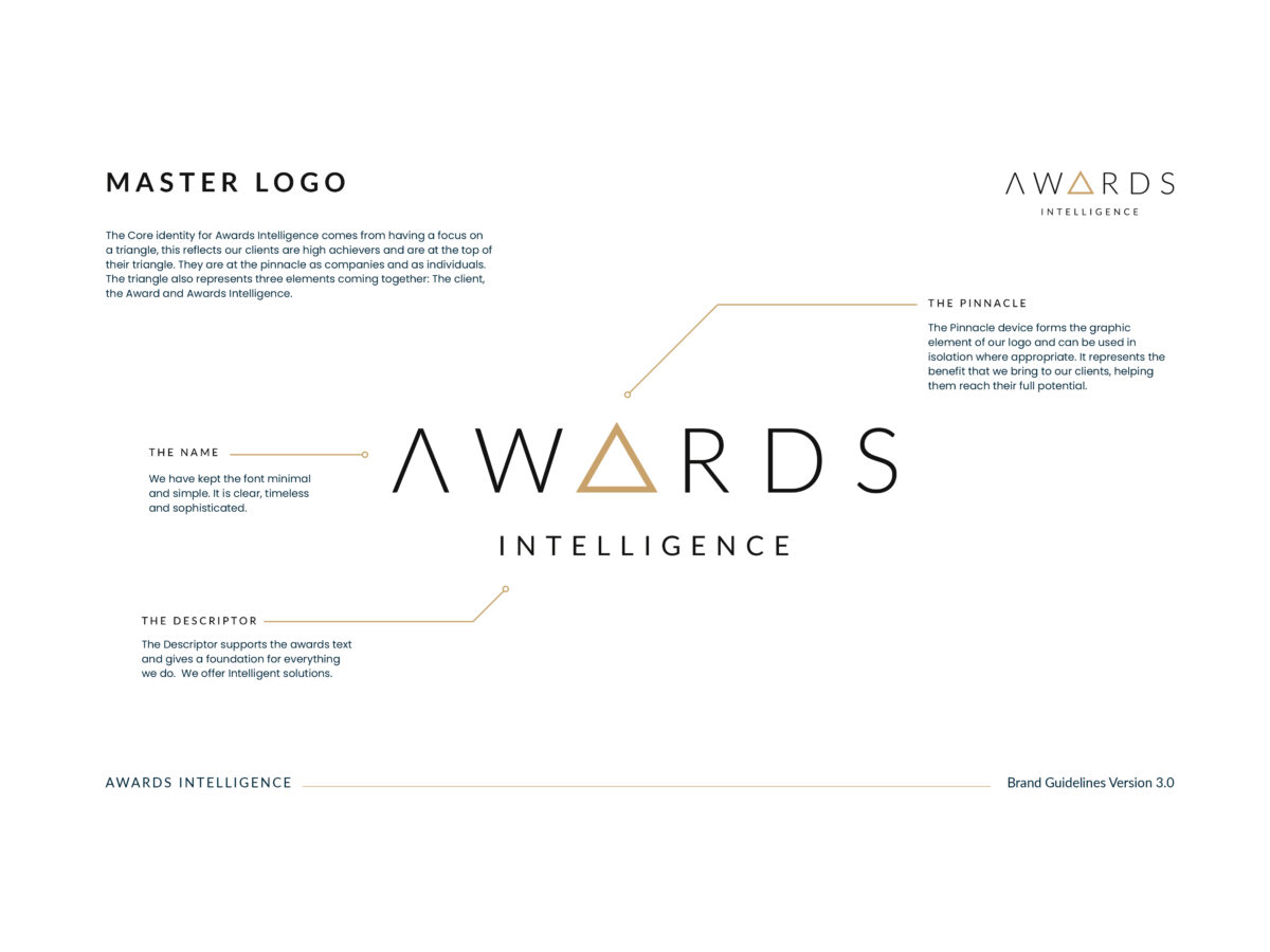 Awards Intelligence - Rooster Marketing