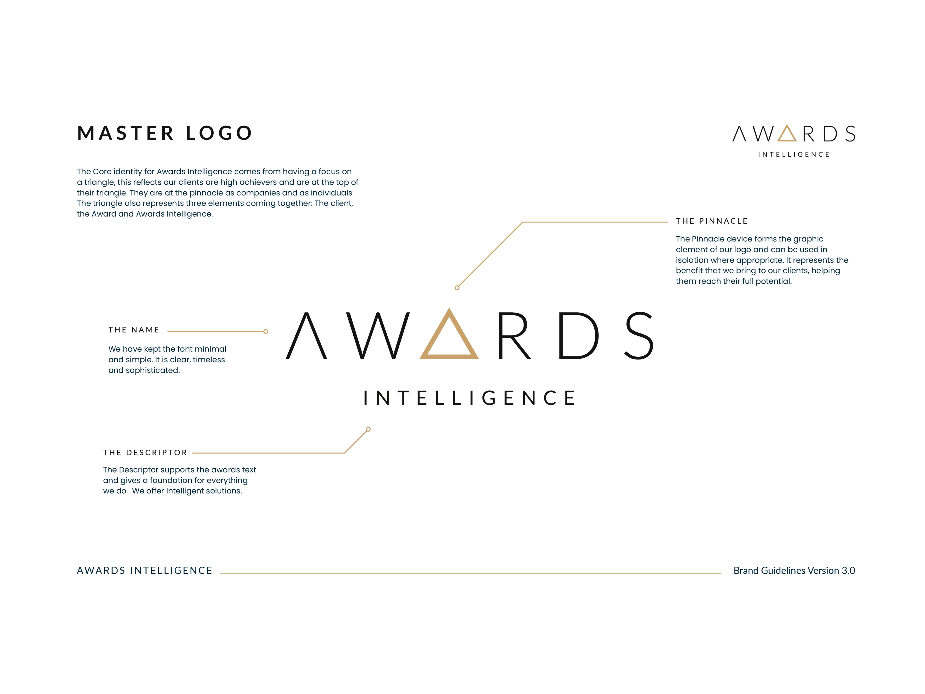 Awards Intelligence - Rooster Marketing