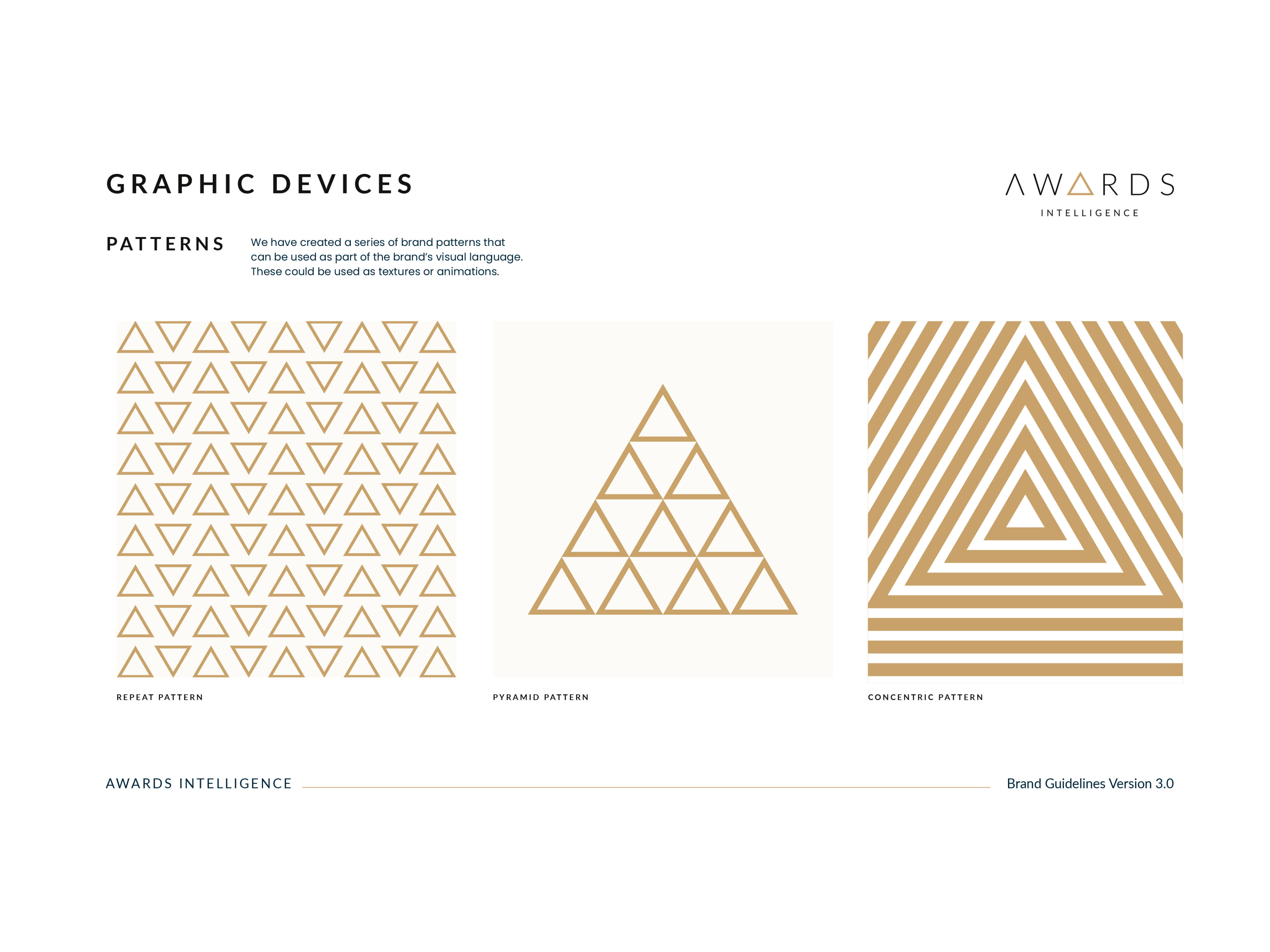 Awards Intelligence - Rooster Marketing