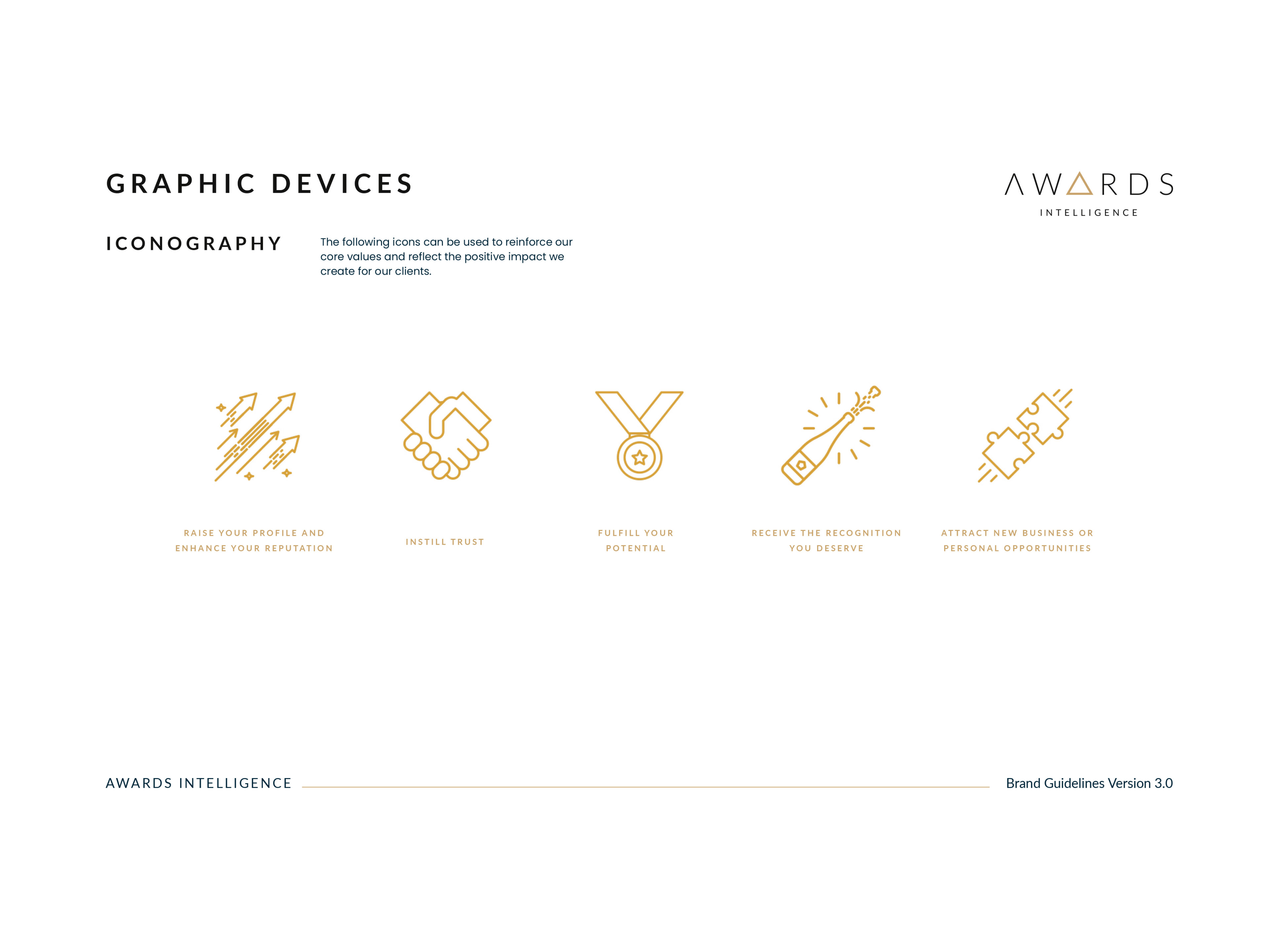 Awards Intelligence - Rooster Marketing